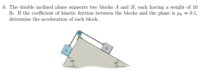 Solved 6. The double inclined plane supports two blocks A | Chegg.com