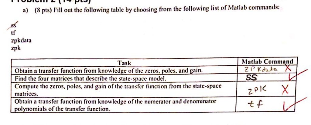 Solved a) (8 pts) Fill out the following table by choosing | Chegg.com
