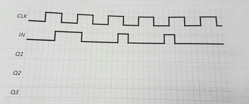 Solved Cock | Chegg.com Solved Cock | Chegg.com