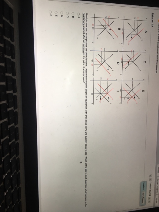 Solved ABCDEF | Chegg.com
