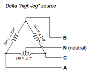 Solved A common three-phase source connection scheme is the | Chegg.com