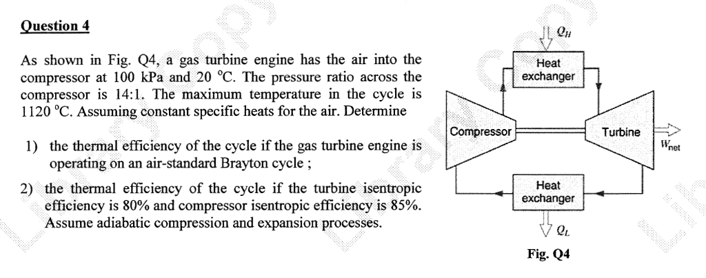 Solved A gas turbine engine has the air into the compressor | Chegg.com