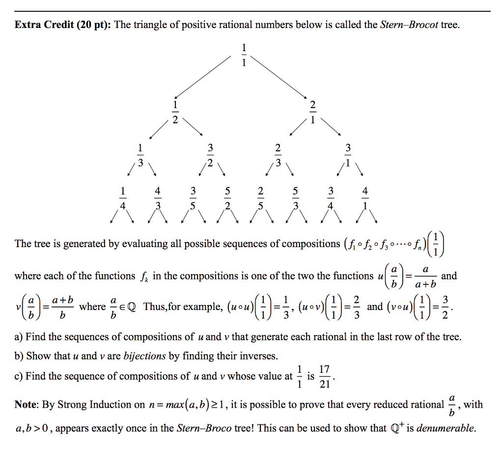 Solved The triangle of positive rational numbers below is | Chegg.com