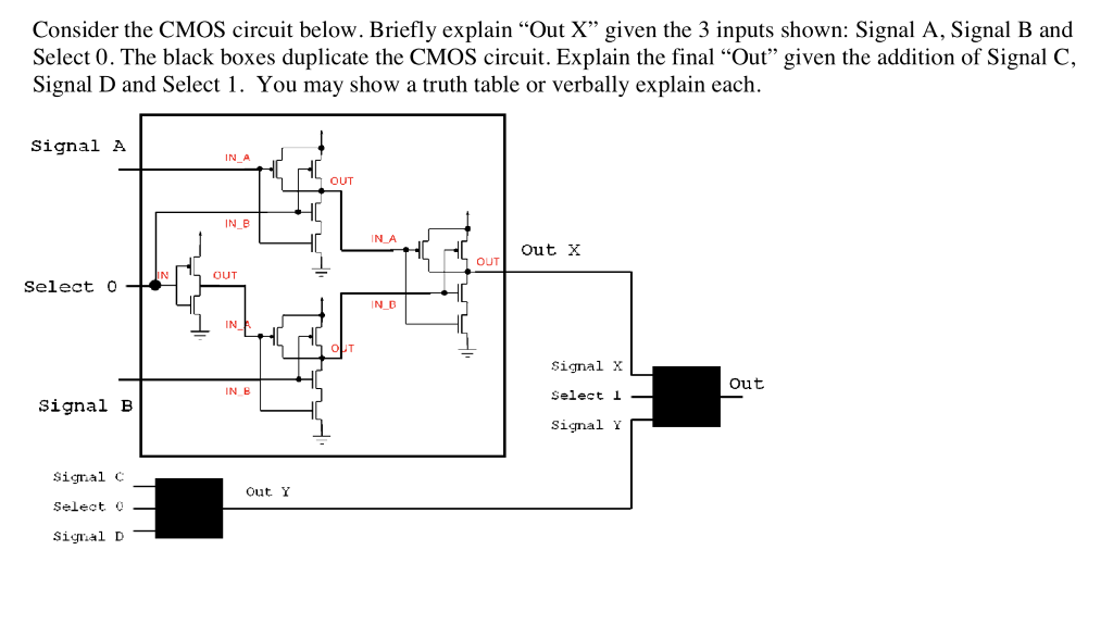 Solved Consider the CMOS circuit below. Briefly explain "Out | Chegg.com