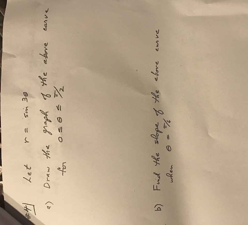 Solved Let r = sin 3 theta Draw the graph of the above | Chegg.com