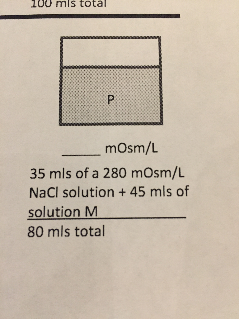 Solved What is the approximate osmolarity of this solution? | Chegg.com