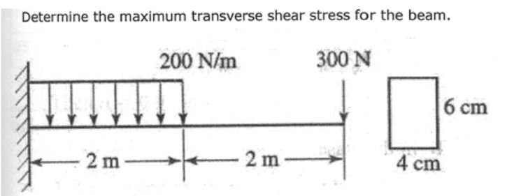 Solved Determine the maximum transverse shear stress for the | Chegg.com