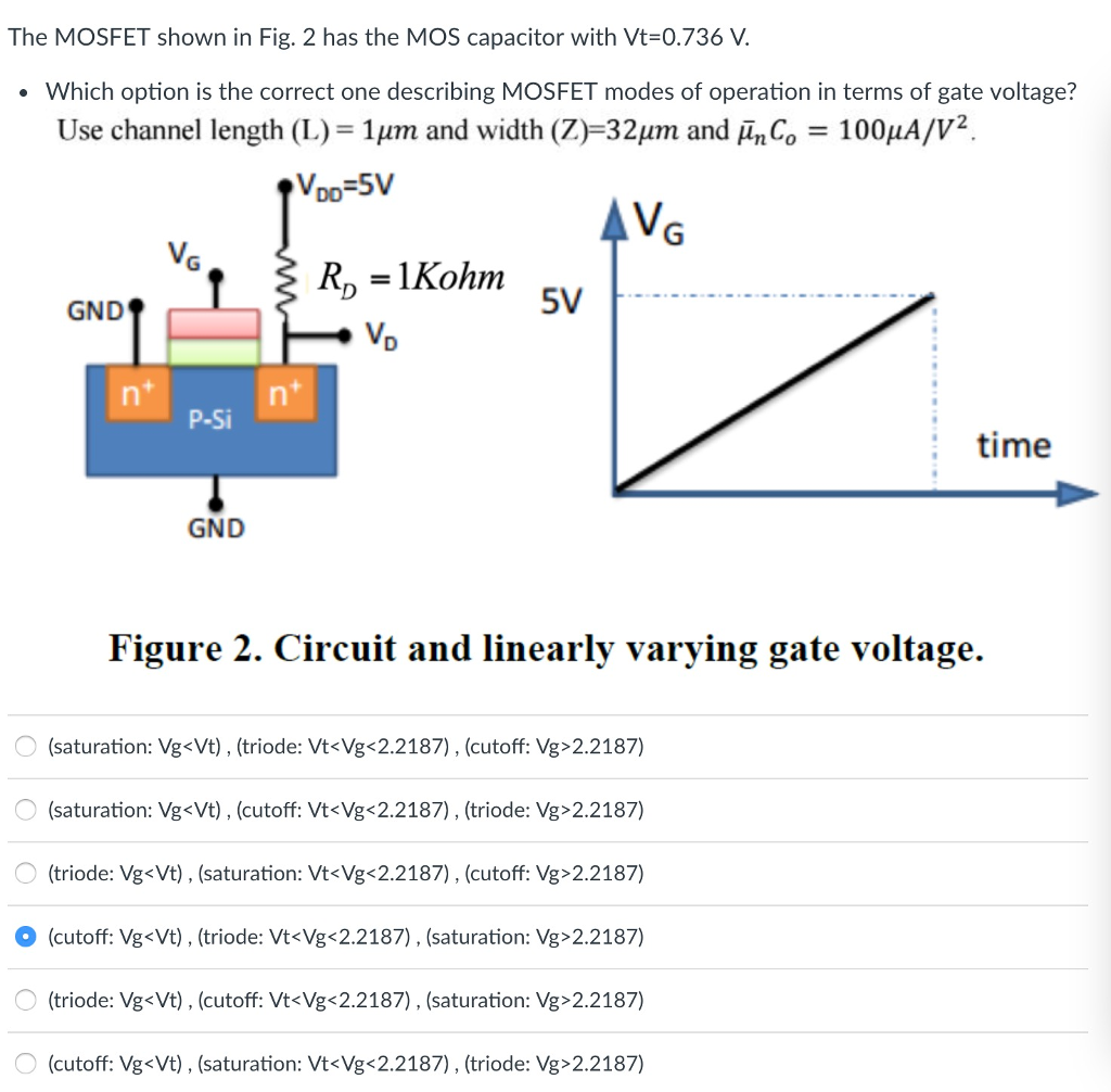 Solved The MOSFET shown in Fig. 2 has the MOS capacitor with | Chegg.com