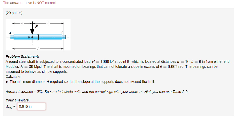 Solved The Answer Above Is Not Correct 20 Points Problem 