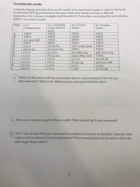 Solved calculated and presented graphically. The goal is for | Chegg.com