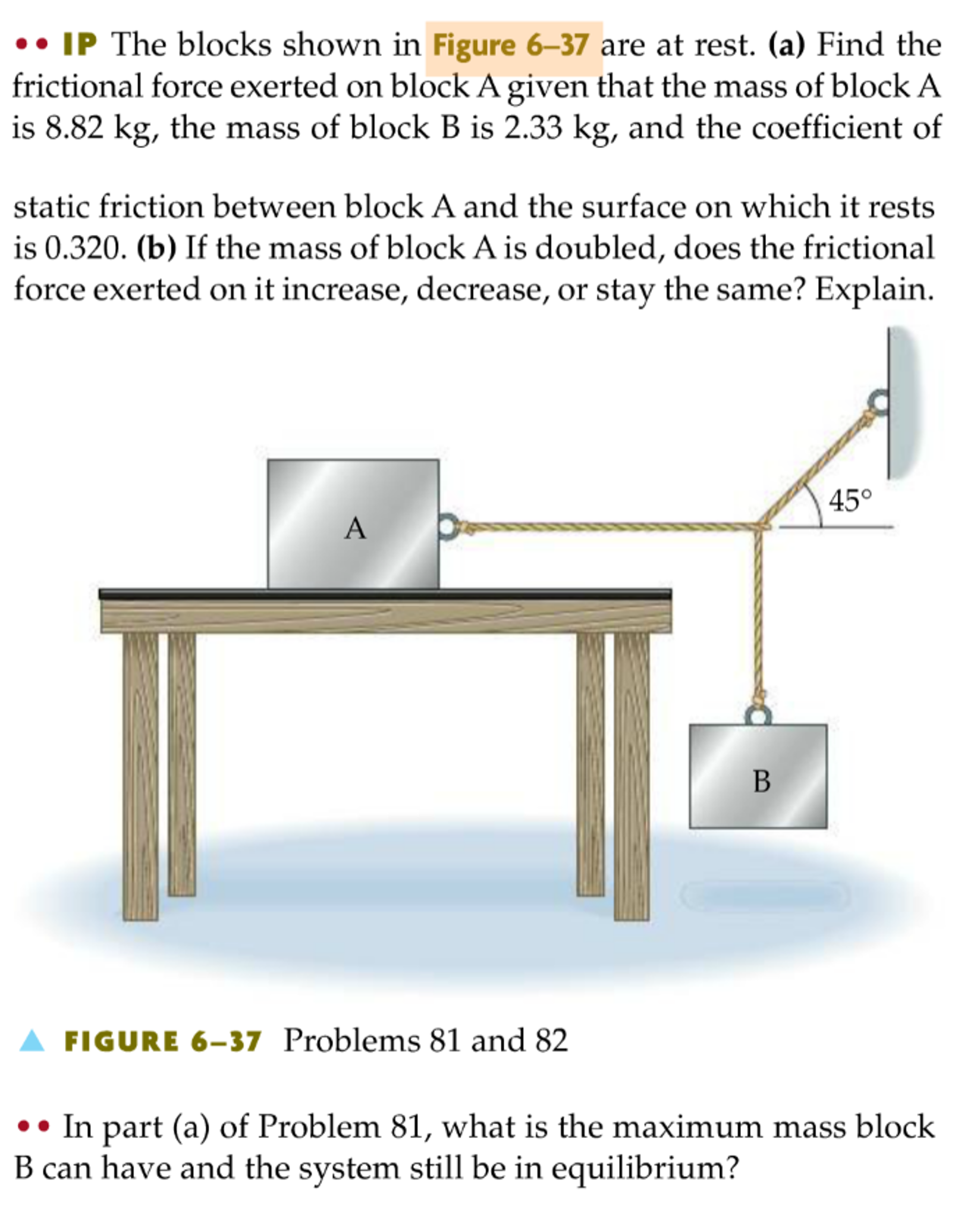 Solved The blocks shown in are at rest, (a) Find the | Chegg.com