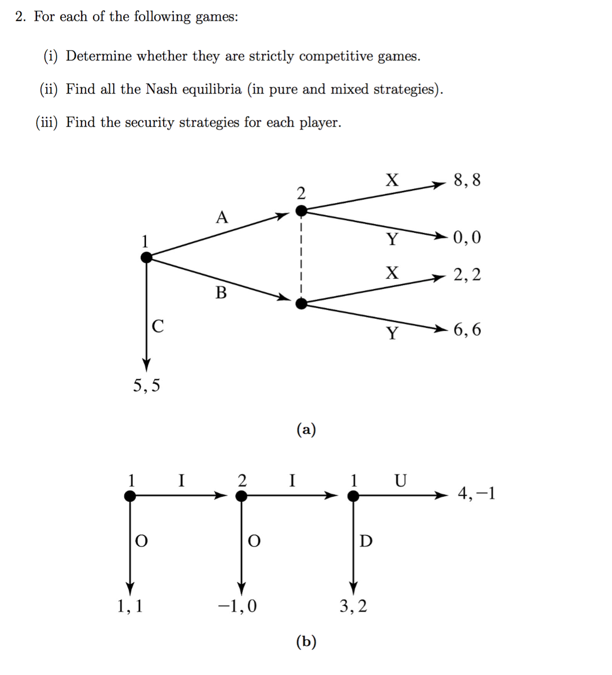 Solved For each of the following games: (i) Determine | Chegg.com