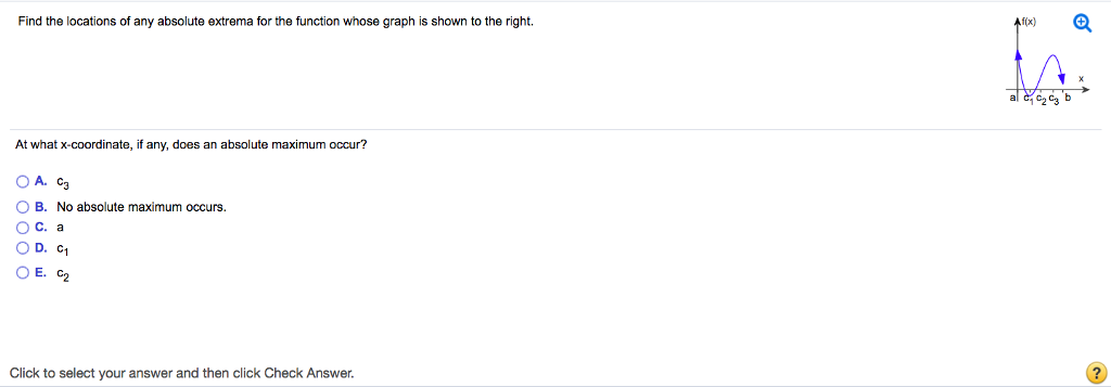 Solved Find the locations of any absolute extrema for the | Chegg.com