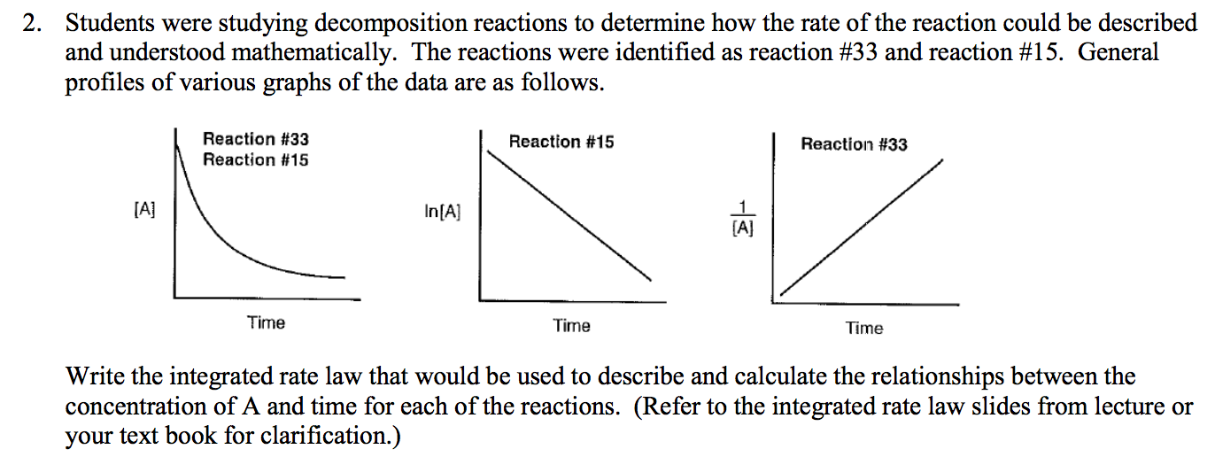 Solved 2. Students were studying decomposition reactions to | Chegg.com