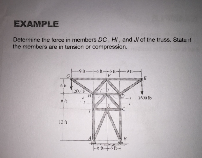 Solved Determine the force in members DC, HI, and JI of the | Chegg.com