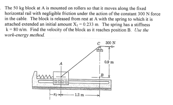 Solved The 50 kg block at A is mounted on rollers so that it | Chegg.com