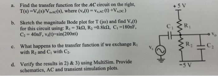 Solved a. Find the transfer function for the AC circuit on | Chegg.com