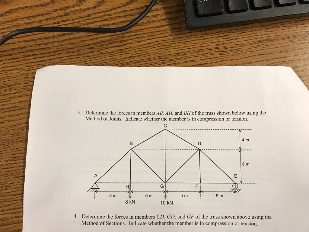 Solved Determine the forces in members AB, AH, and BH of the | Chegg.com