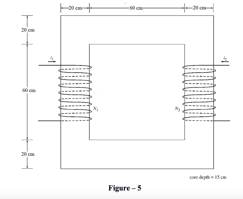 Solved E. A two-legged core is shown in Figure-5. The | Chegg.com