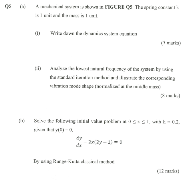 Solved Q5 (a) A mechanical system is shown in FIGURE Q5. The | Chegg.com