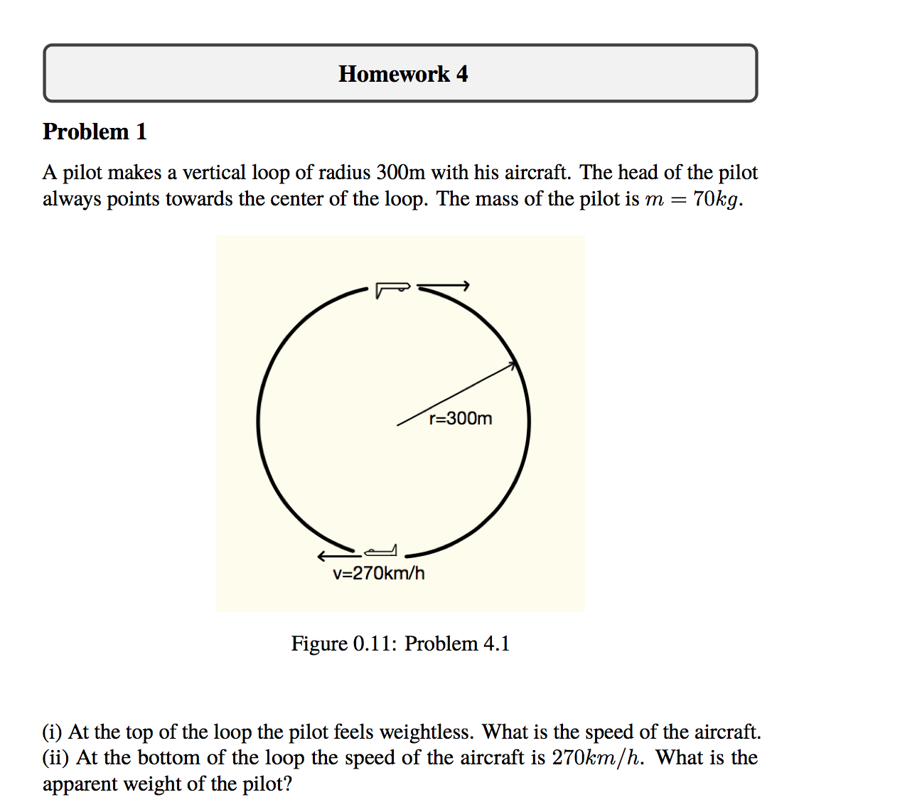Solved Problem 1 A pilot makes a vertical loop of radius | Chegg.com