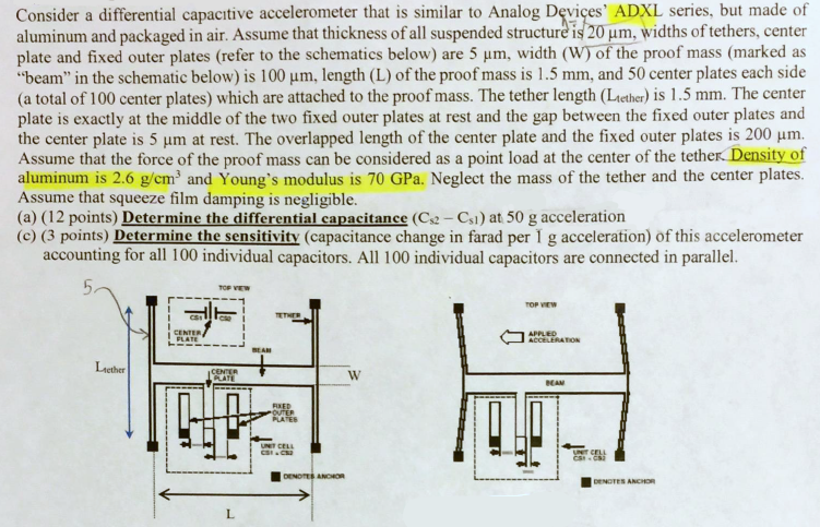 Consider a differential capacitive accelerometer that | Chegg.com