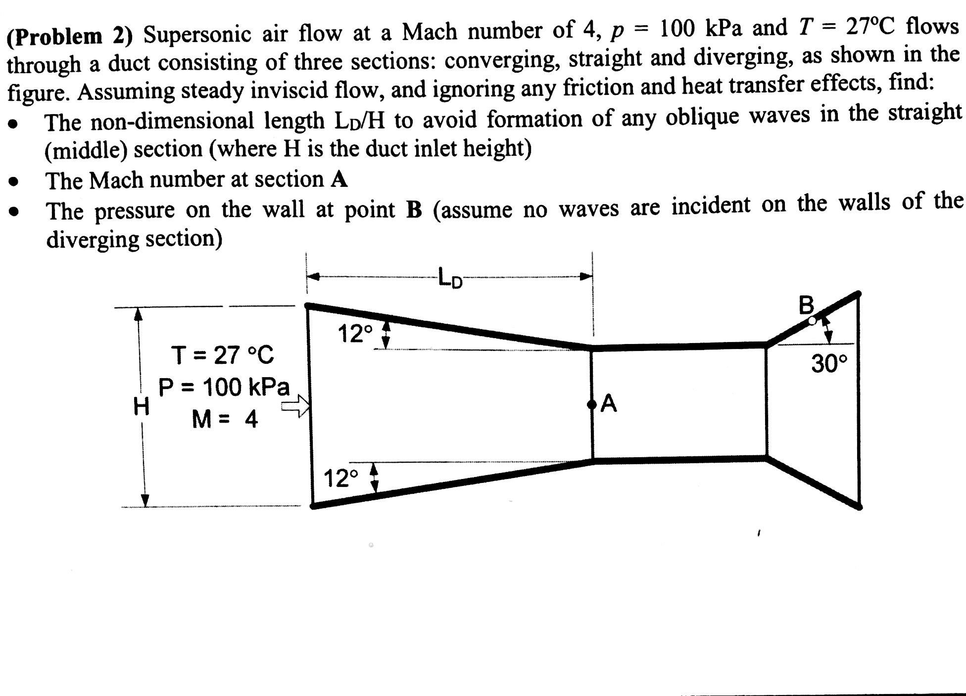 Supersonic air flow at a Mach number of 4, p = 100 | Chegg.com