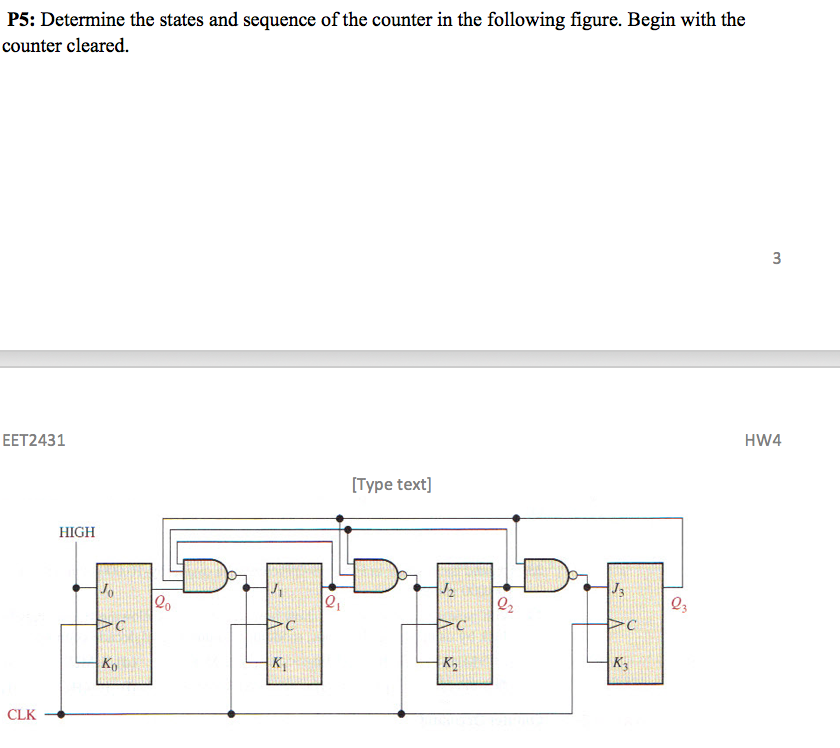 Solved Determine the states and sequence of the counter in | Chegg.com