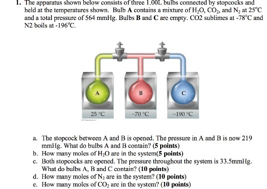 Solved 1. The apparatus shown below consists of three 1.00L | Chegg.com