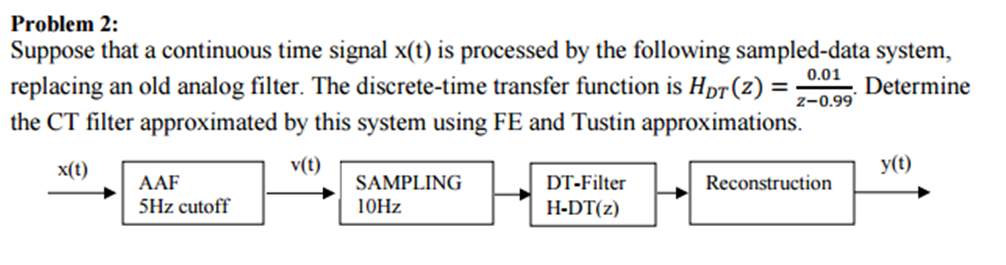 Solved Suppose that a continuous time signal x(t) is | Chegg.com