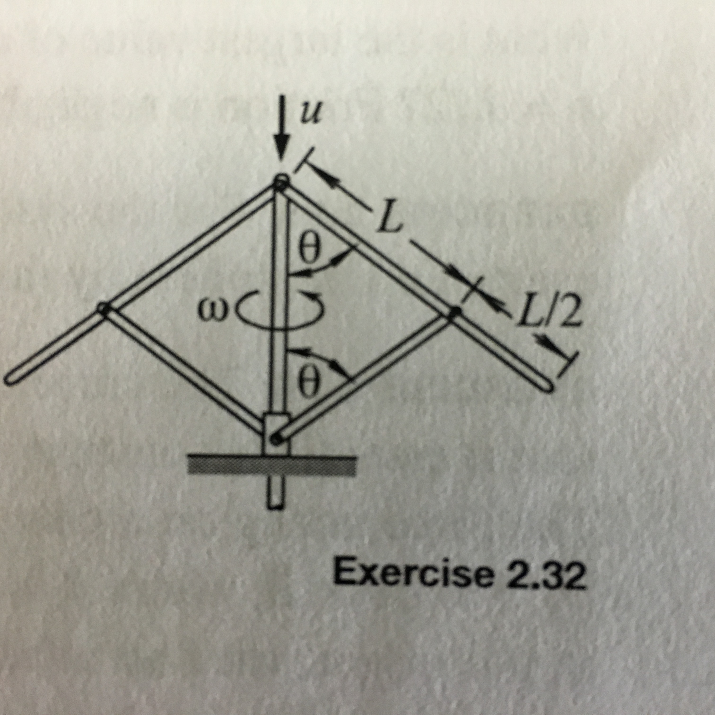 Solved The device in the sketch is a flyball governor, which | Chegg.com