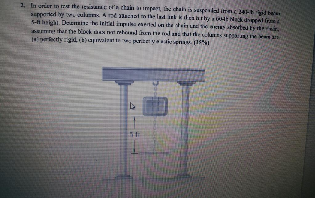 Solved In order to test the resistance of a chain to impact, | Chegg.com