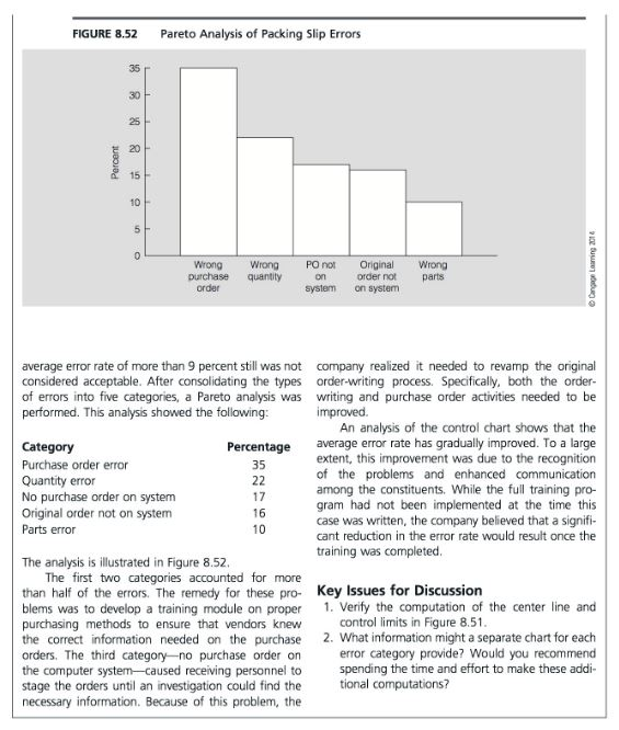 Solved Using a u-Chart in a Receiving Process (page 438) 1. | Chegg.com