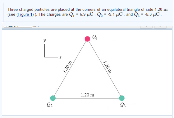 Solved 1) Calculate the direction of the net force on | Chegg.com