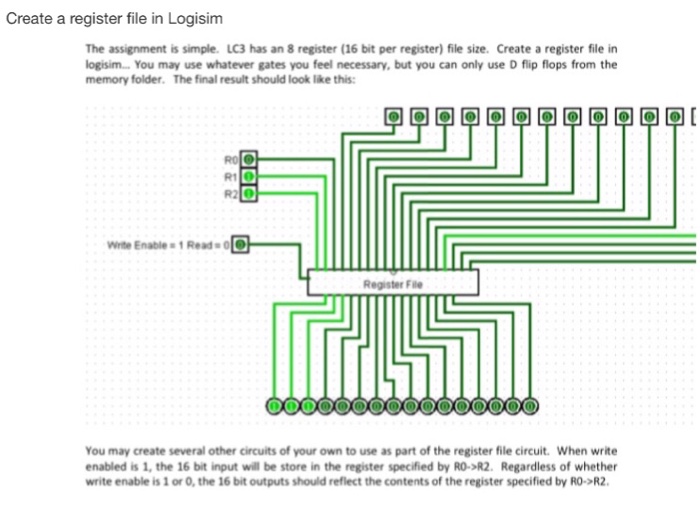 Create a register file in logisim only using D flip | Chegg.com