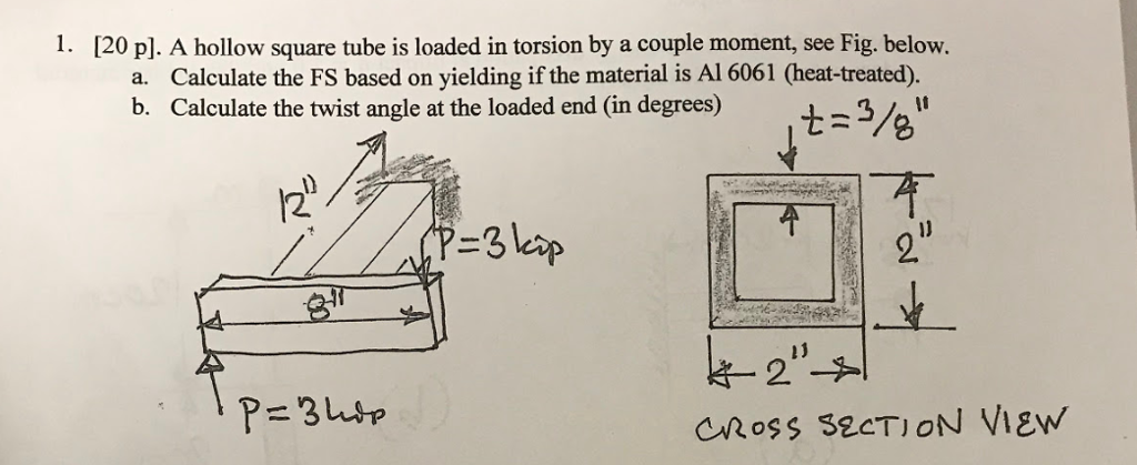 Solved 1. 120 pl. A hollow square tube is loaded in torsion | Chegg.com