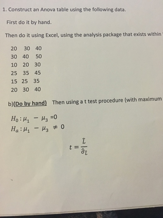 Solved 1. Construct an Anova table using the following data. | Chegg.com