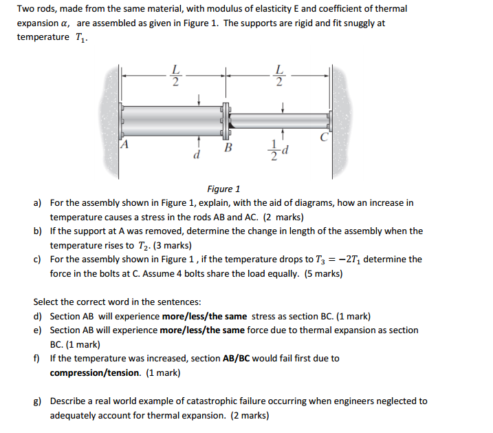 Solved Two rods, made from the same material, with modulus | Chegg.com