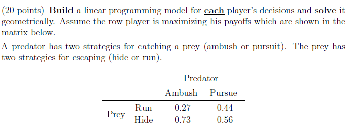 Build a linear programming model for each player's | Chegg.com