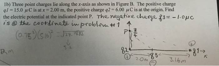 Three point charges lie along the x-axis as shown in | Chegg.com