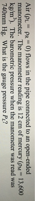 Solved Air (rho_L = rho_R = 0) flows in the pipe connected | Chegg.com