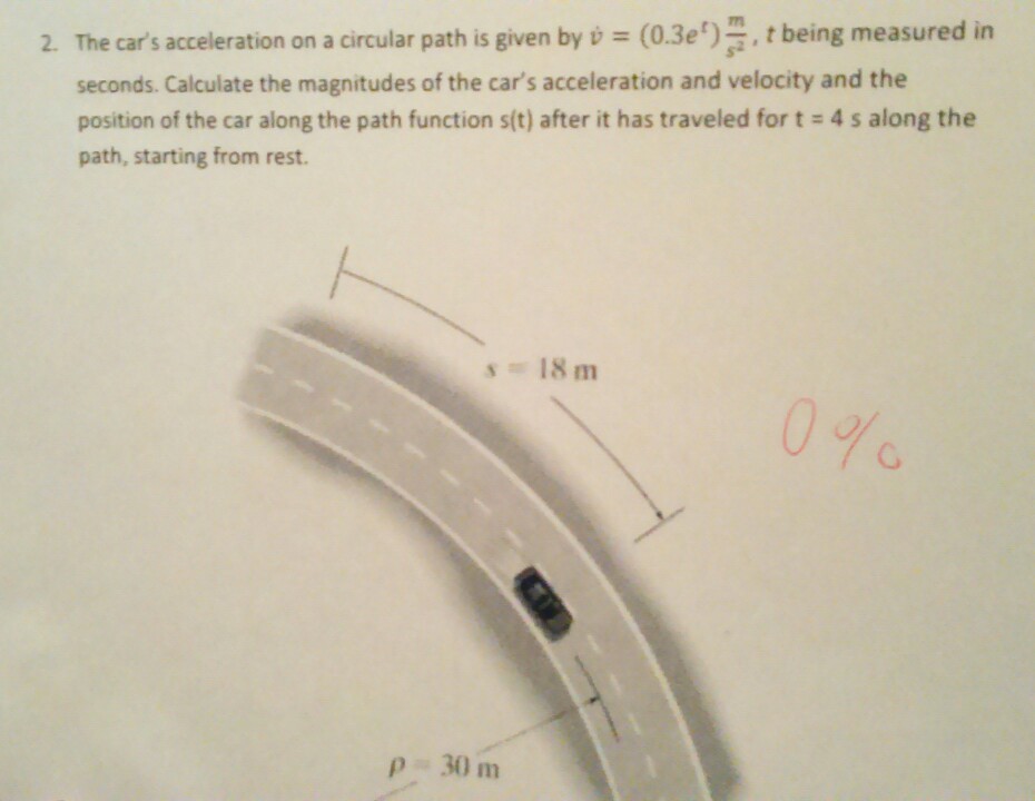 Solved car's acceleration on a circular path is given by u = | Chegg.com