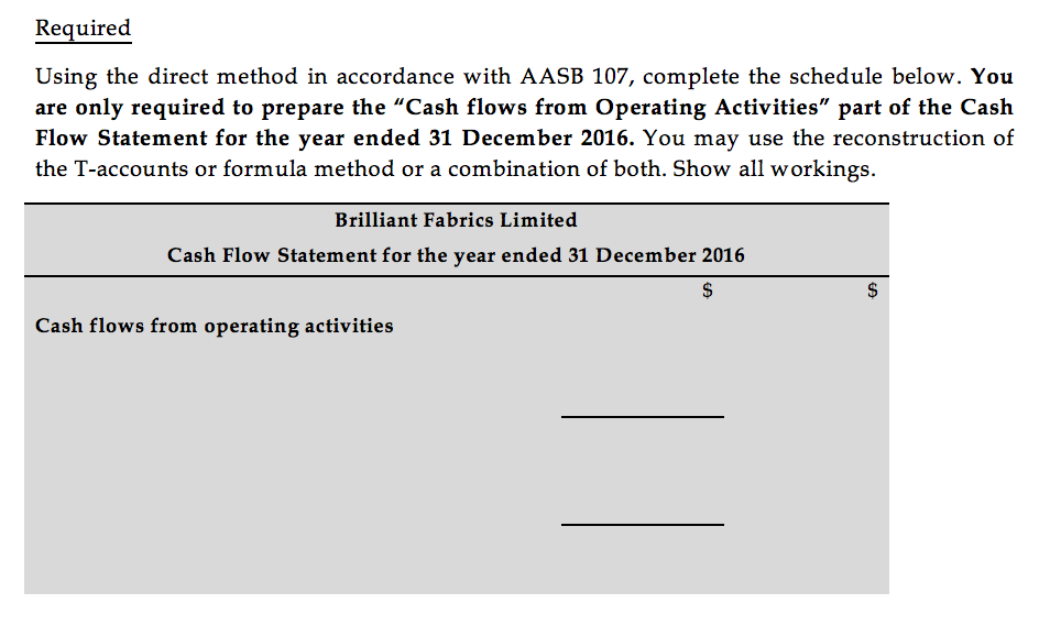 Solved P&G Limited's Balance Sheets as at 31 December 2015 | Chegg.com