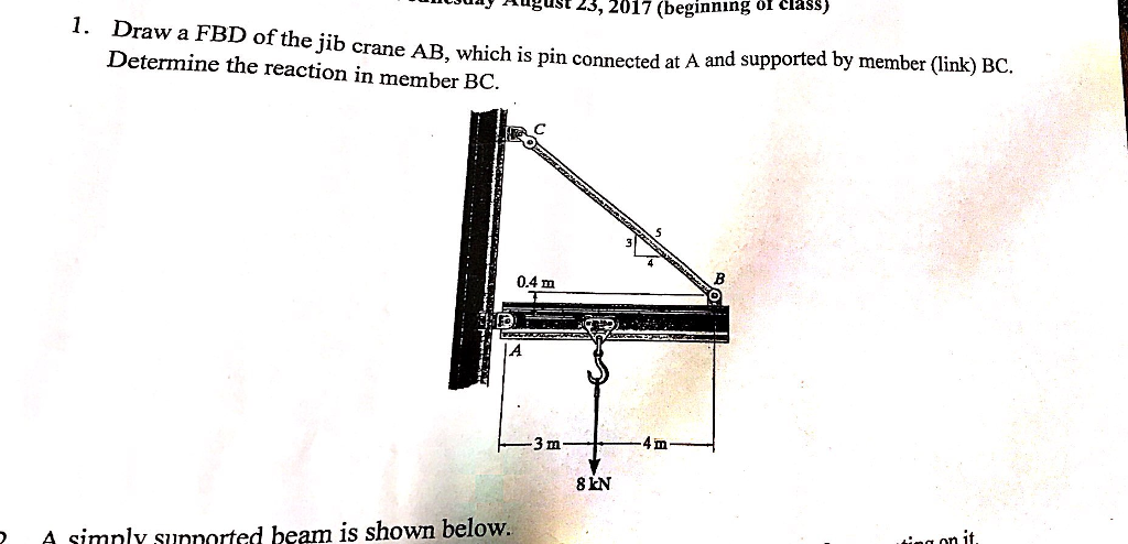 Solved Draw a FBD of the jib crane AB, which is pin | Chegg.com