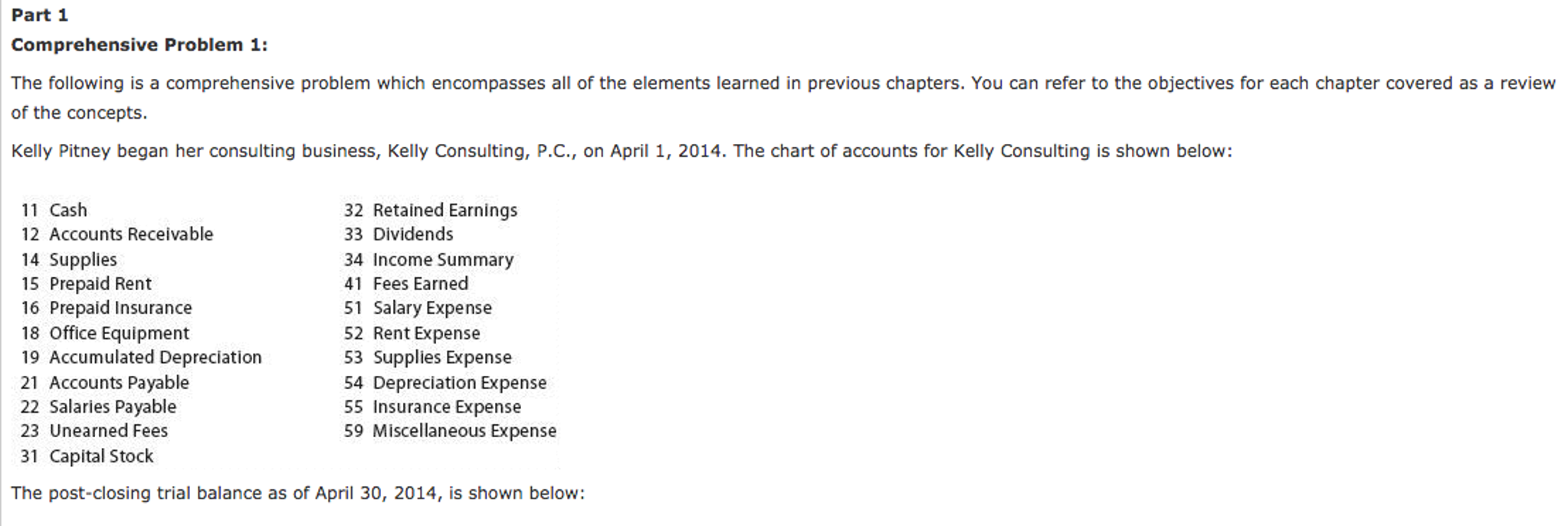 Solved Part 1 Comprehensive Problem 1: The following is a | Chegg.com