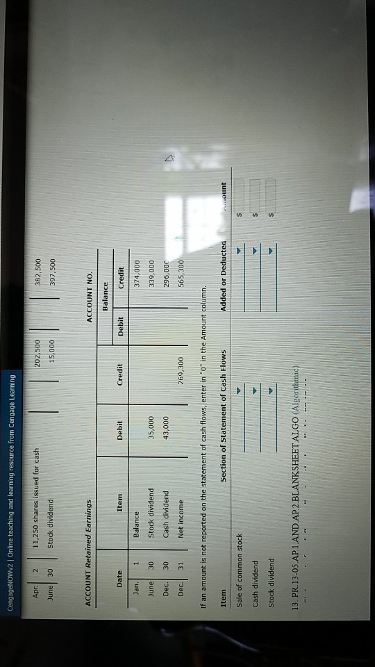 Solved 12. EX.13-12. ALGO (Algorithmic) Reporting | Chegg.com