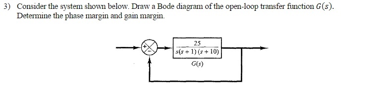 Solved 3) Consider the system shown below. Draw a Bode | Chegg.com