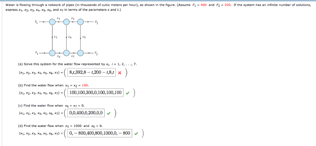 Solved Water is flowing through a network of pipes (in | Chegg.com
