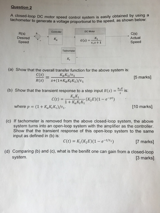 Solved A closed-loop DC motor speed control system is easily | Chegg.com