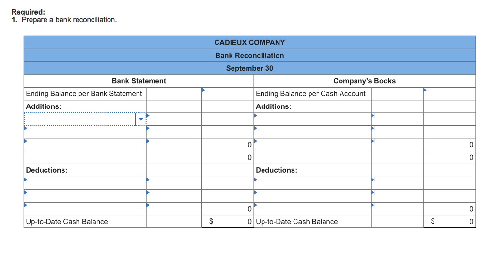 Solved The September 30 bank statement for Cadieux Company | Chegg.com